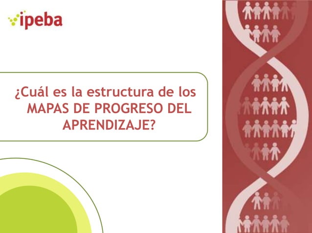Qué son los Mapas de Progreso | PPT