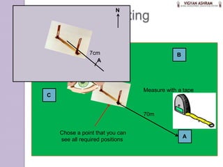 3 maps & plane table surveying. plane table surveying | PPSX | Drawing ...