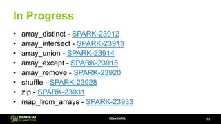 Extending Spark SQL API with Easier to Use Array Types Operations with Marek Novotny and Jan ...