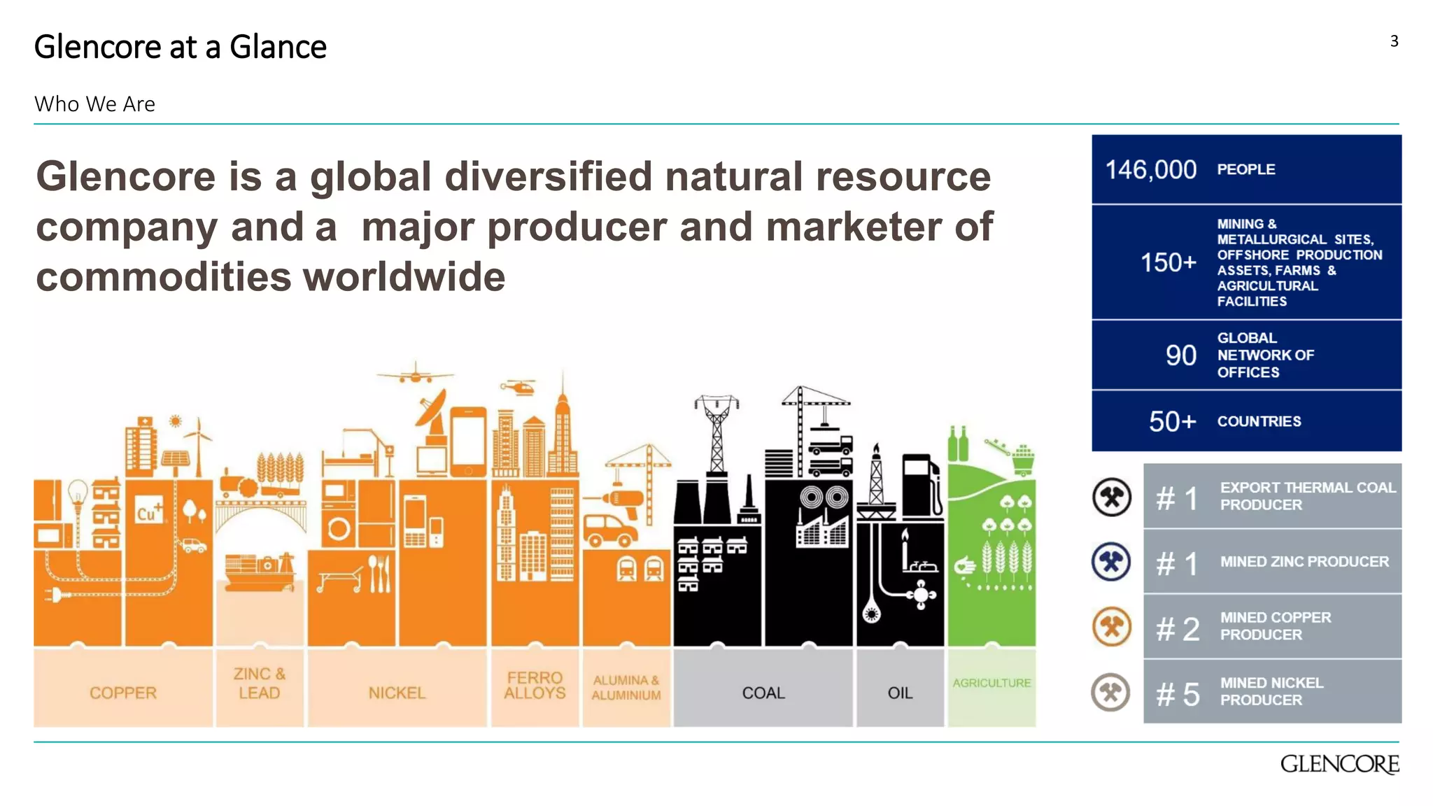 Where Glencore Coal Assets Australia stands - Mark Winchester | PDF ...