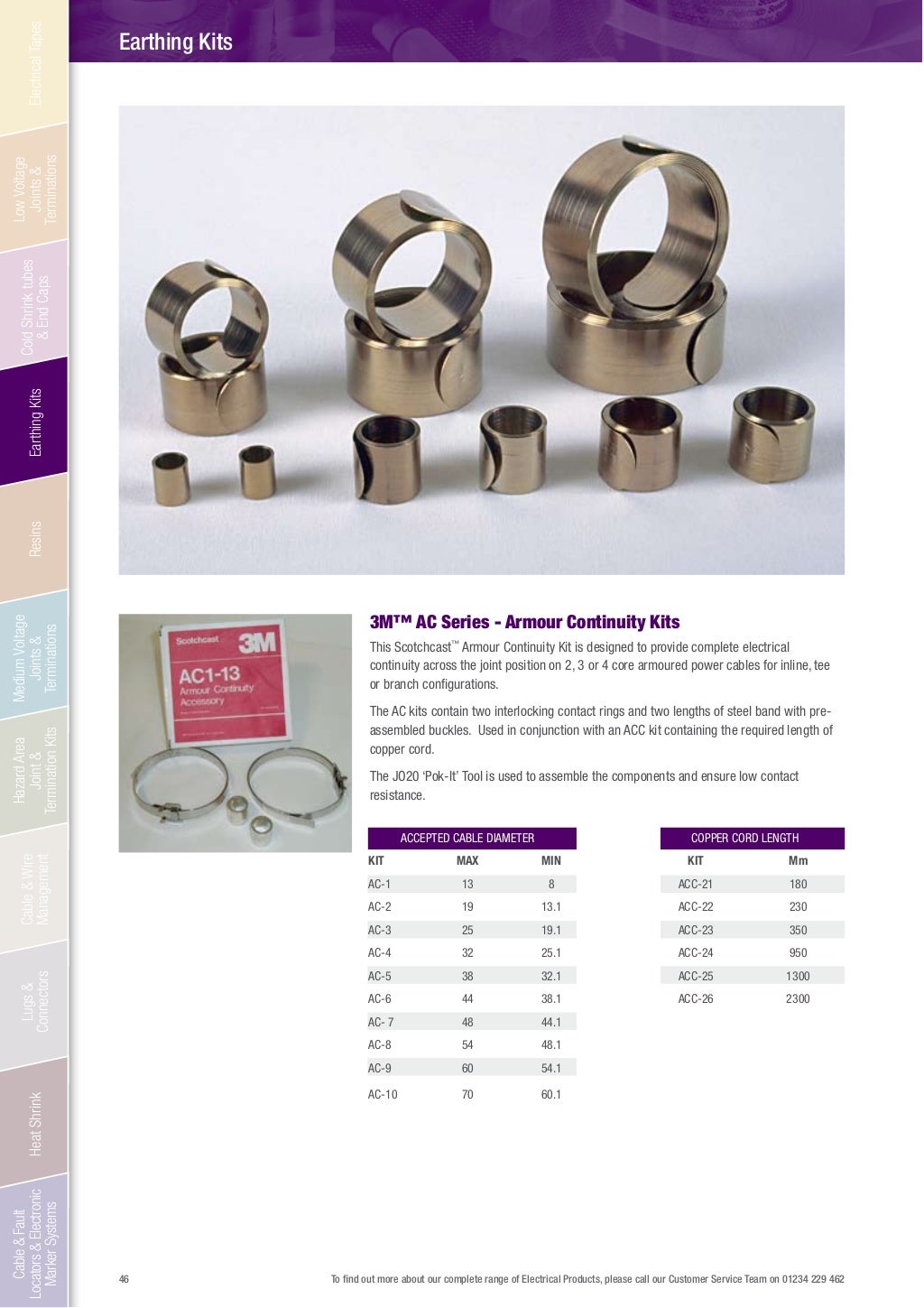 3M Armour Continuity Kits - 3M Scotch Electrical Shielding, Grounding…