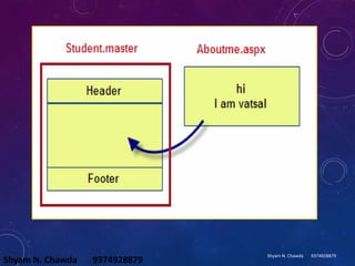 Master page and Theme ASP.NET with VB.NET