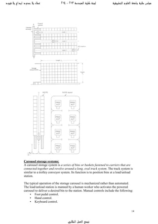 3_Material Handling_Plan, set up , and control | PDF