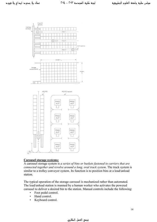 3_Material Handling_Plan, set up , and control | PPT