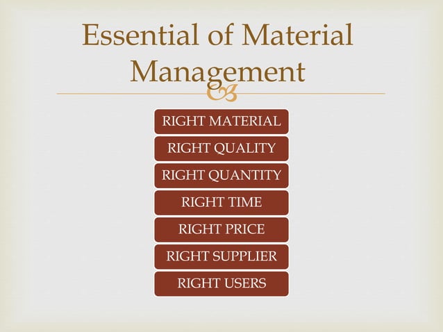 material management- nursing | PPTX | Logistics | Business