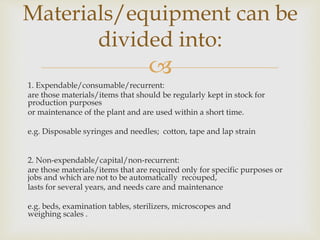 material management- nursing | PPTX