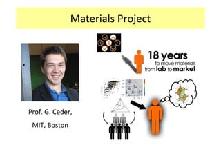 Materials informatics | PDF