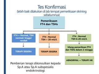 Slide tentang Skrining Hipotiroid Kongenital SHK.pptx