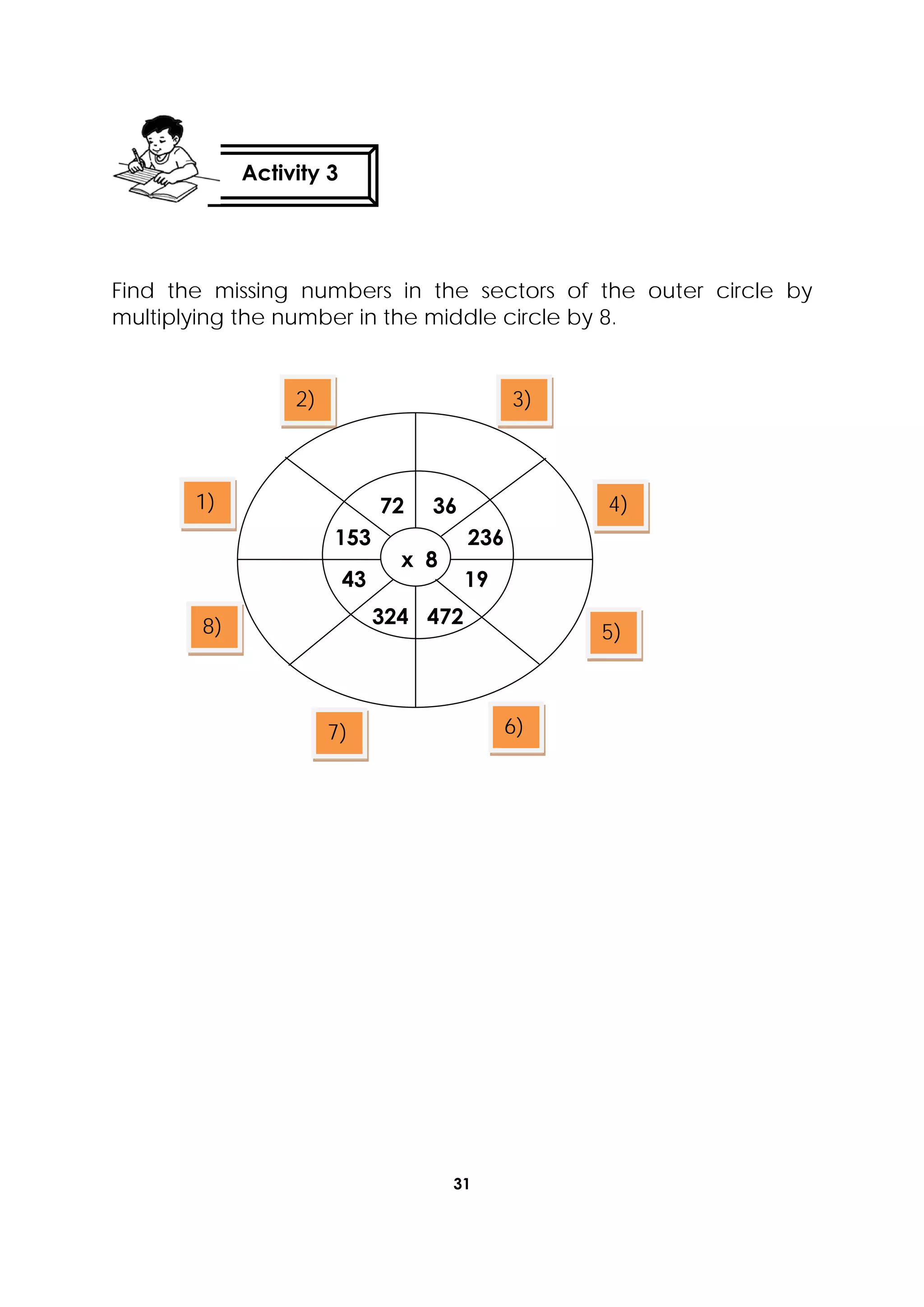 3 math lm q2 | PDF