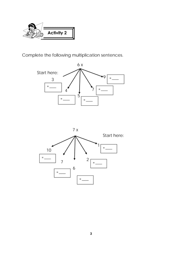 3 math lm q2 | PDF | Publishing Industry | Industries