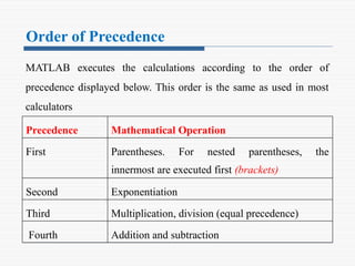 3_MATLAB Basics Introduction for Engineers .pptx | Computing | Technology & Computing