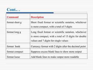 3_MATLAB Basics Introduction for Engineers .pptx | Computing | Technology & Computing