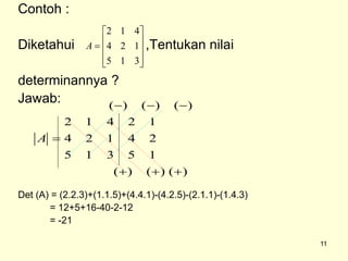 3 matrik Transpos dan Determinan.ppt