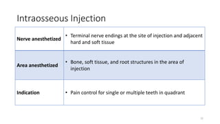3 MAXILLARY NERVE BLOCKS seminar 3.pptx