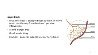 3 MAXILLARY NERVE BLOCKS seminar 3.pptx