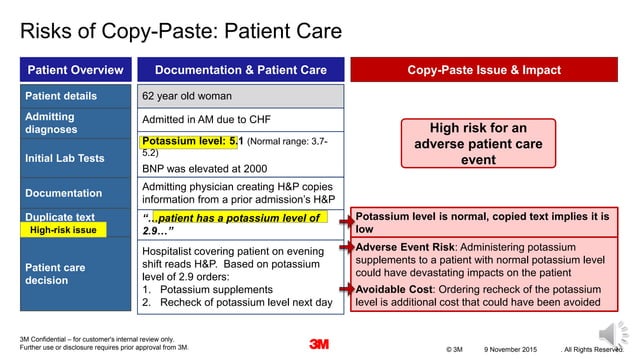 Copy-Paste usage in the EHR | PPT