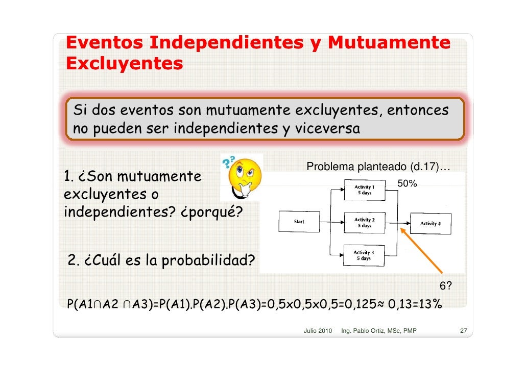 Ejemplos De Proyectos Independientes Y Mutuamente Excluyentes ...