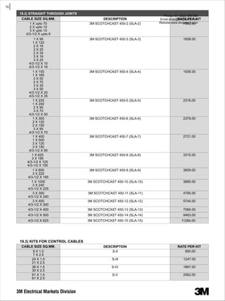 3M cable and electrical products catalogue and 3M Cable Price List ...