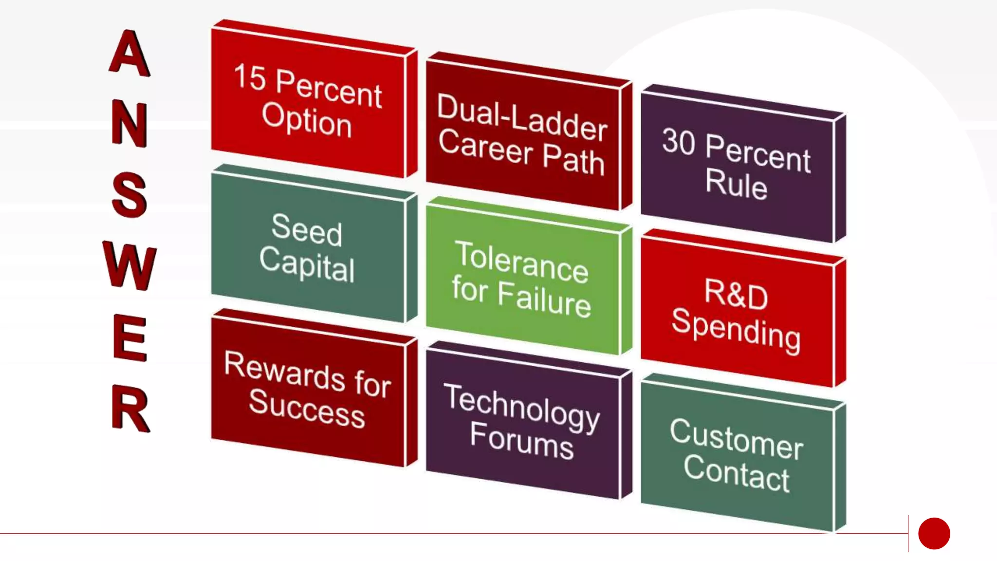 3m case study rm | PPTX