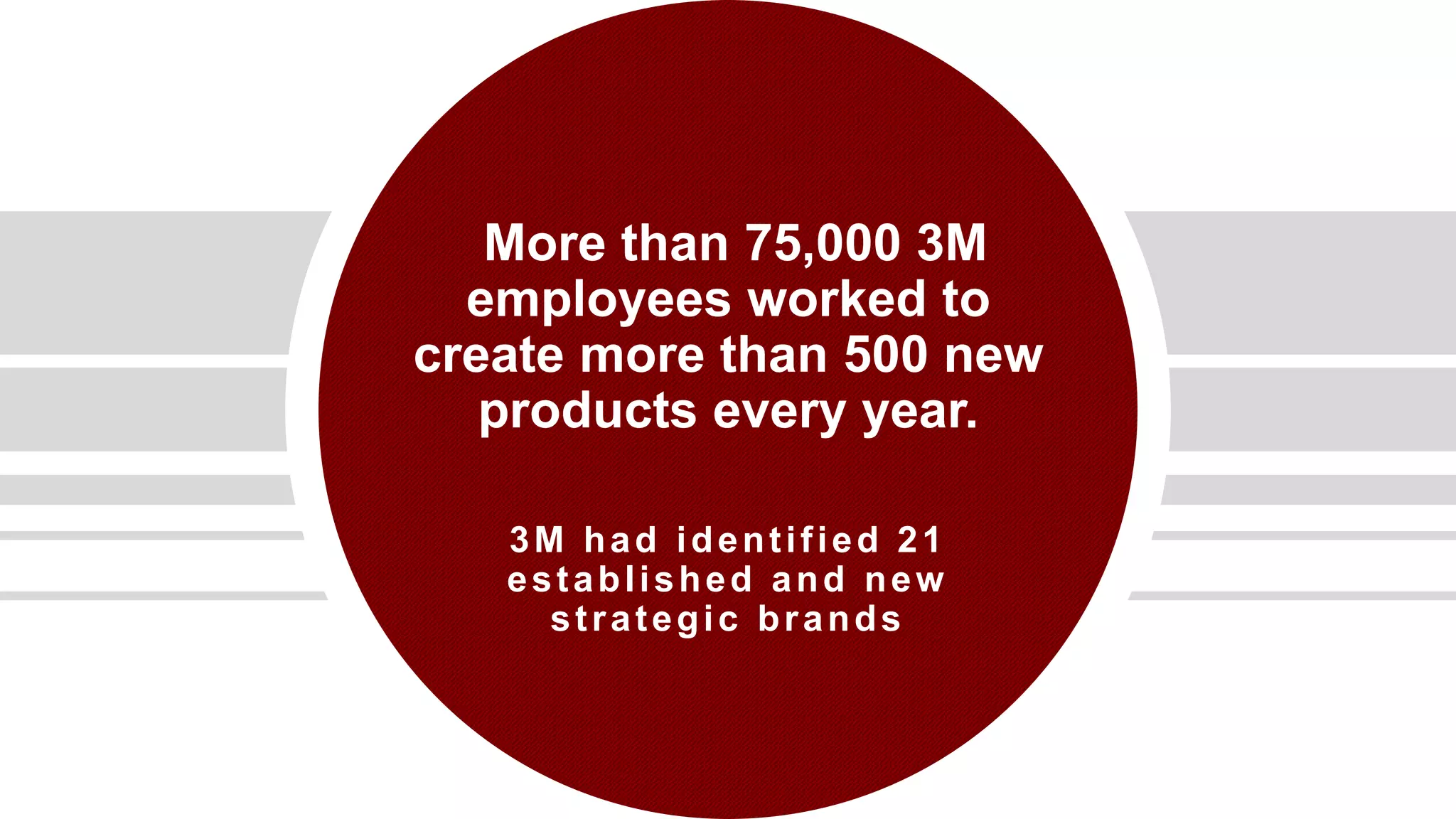 3m case study rm | PPTX