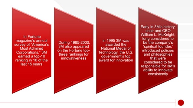 3m case study rm | PPTX