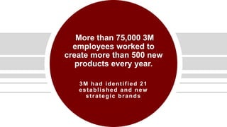 3m case study rm | PPTX