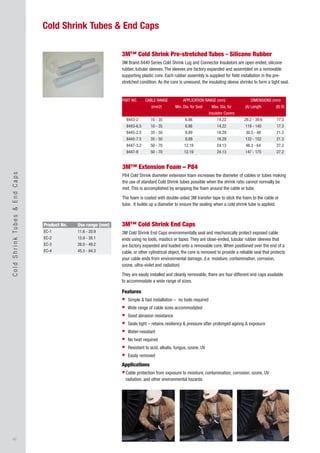 3M Cold Shrink Cable Abandonment Kits for MI, MICC & Pyrotenax Cables | PDF