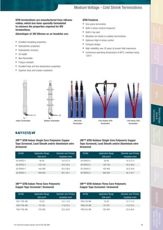 3M Cold Shrink High Voltage Cable Joints and Cable Terminations ...