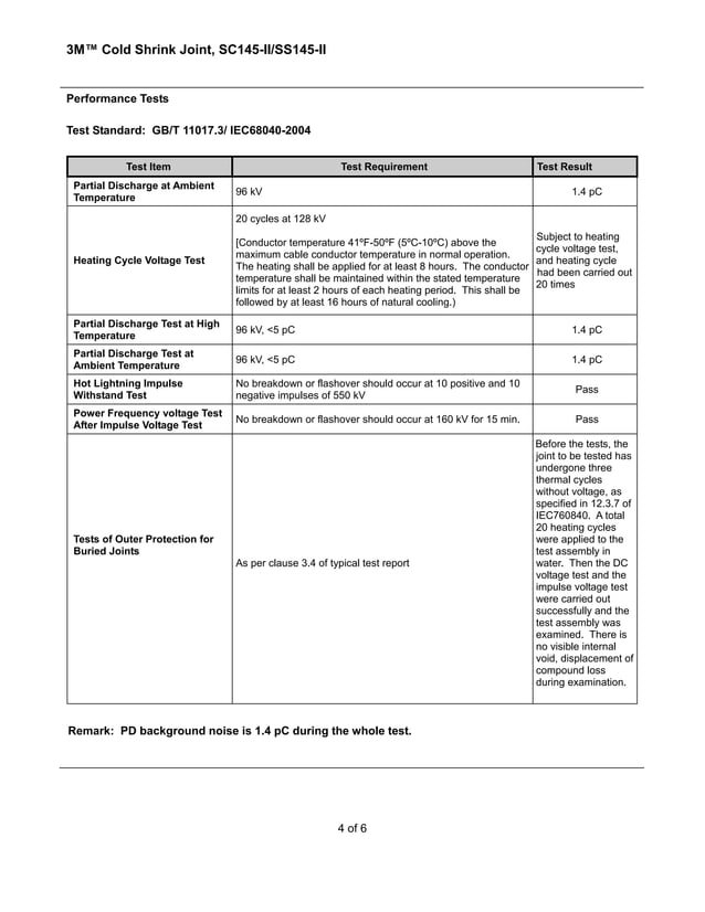 3M Cold Shrink Joint 145 kV Inline (Straight Through) SS145-II | PDF