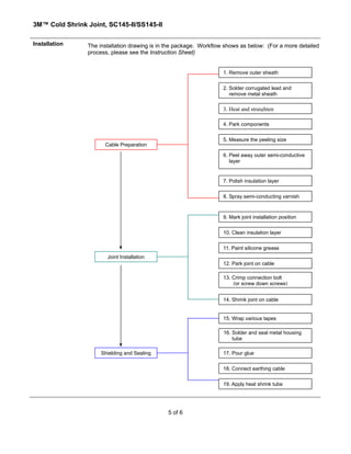 3M Cold Shrink Joint 145 kV Inline (Straight Through) SS145-II | PDF