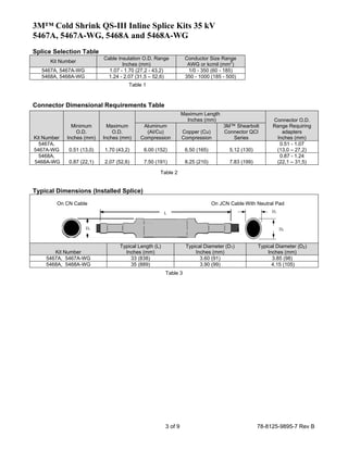 3M Cold Shrink QS-III Inline Splice Kits 35kV - 5467A, 5467A-WG, 5468A ...