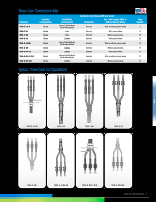 3M Cold Shrink QT-III Indoor & Outdoor Cable Terminations Brochure | PDF
