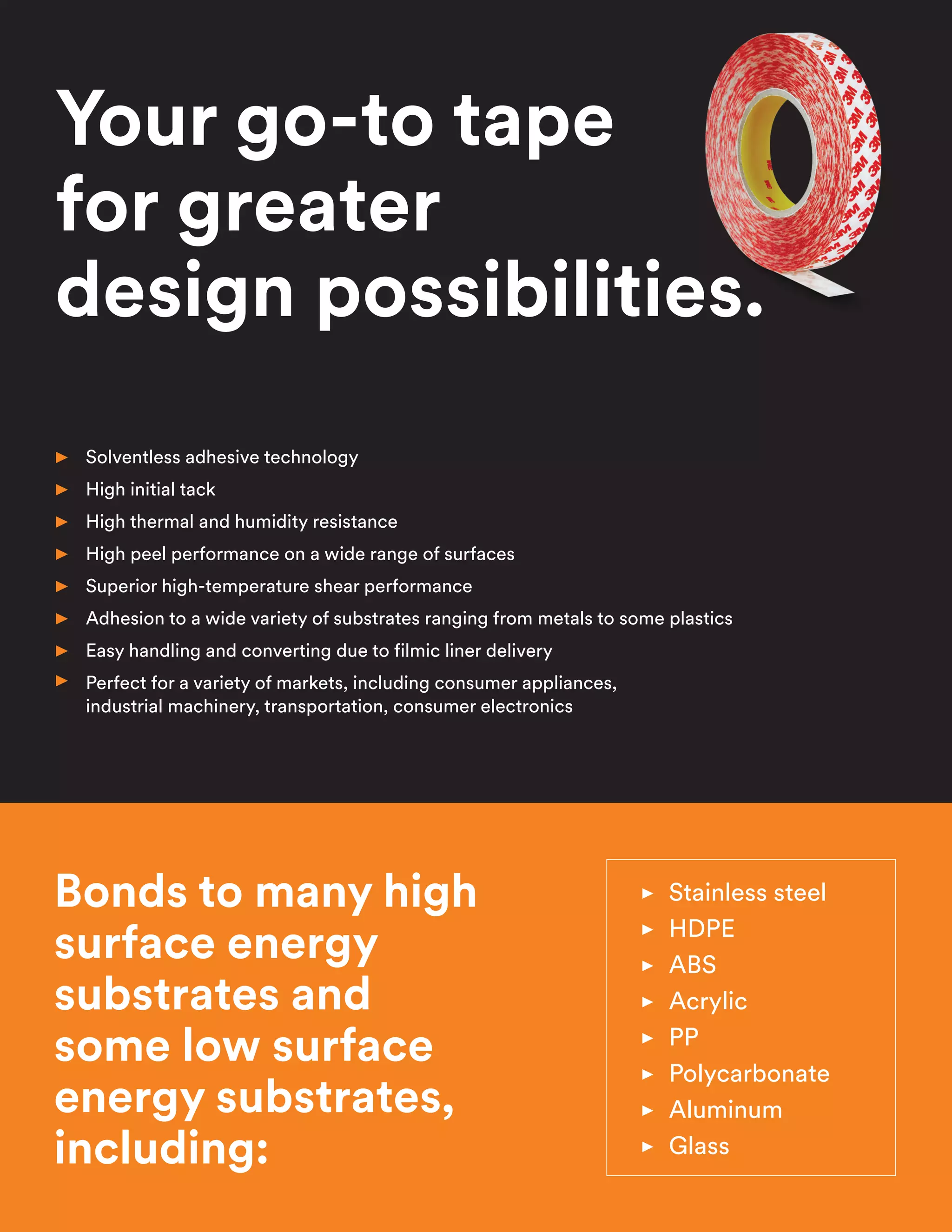 3M Double Coated Tape GPT 020f | PDF