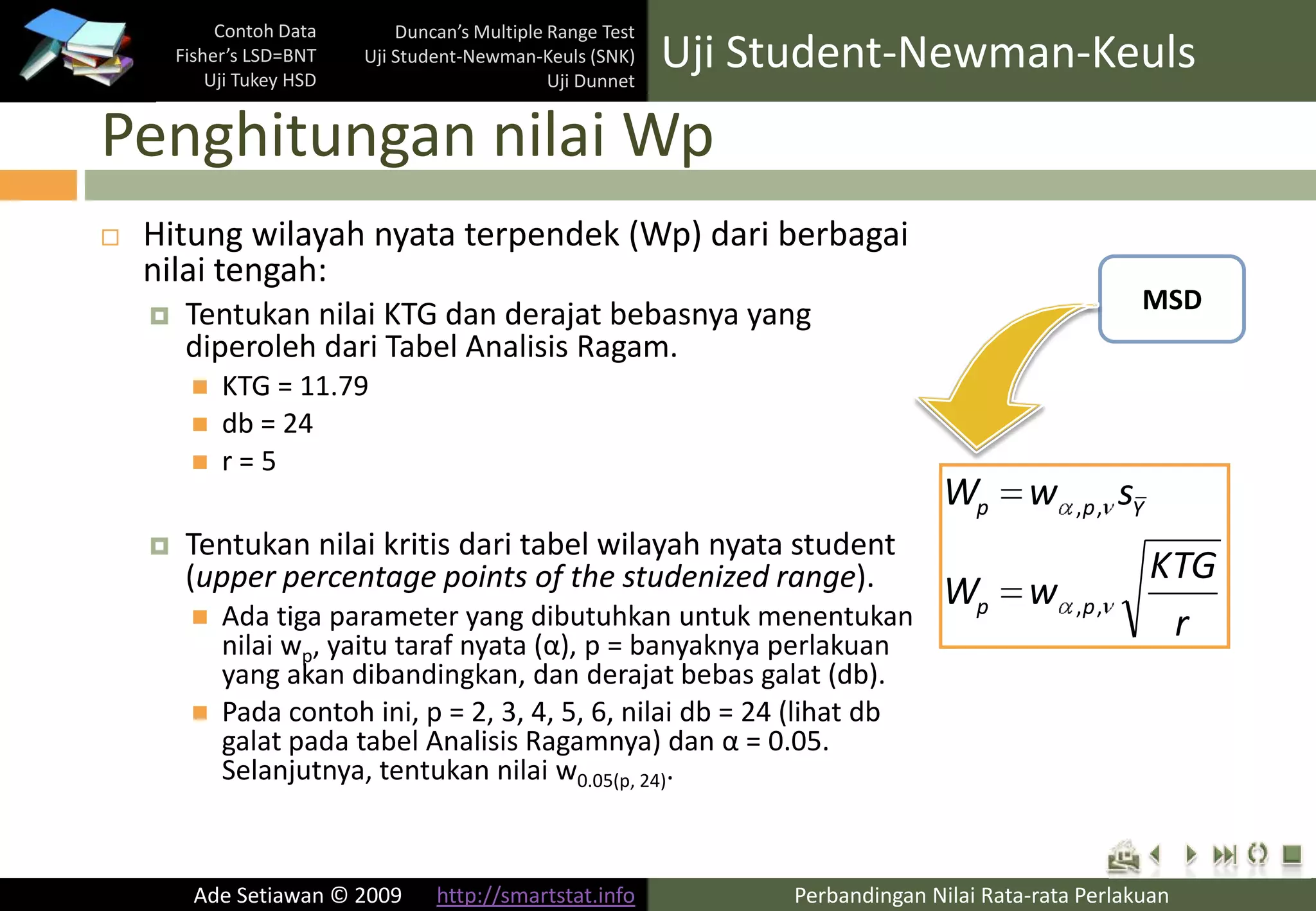 Perbandingan Rata-rata (Mean Comparisons) | PPTX