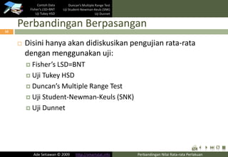 Perbandingan Rata-rata (Mean Comparisons) | PPTX