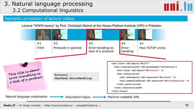 Media IT - Natural Language Processing | PPT