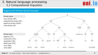 Media IT - Natural Language Processing | PPT