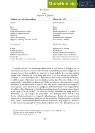 3 Medieval And Modern Bubonic Plague Some Clinical Continuities | PDF