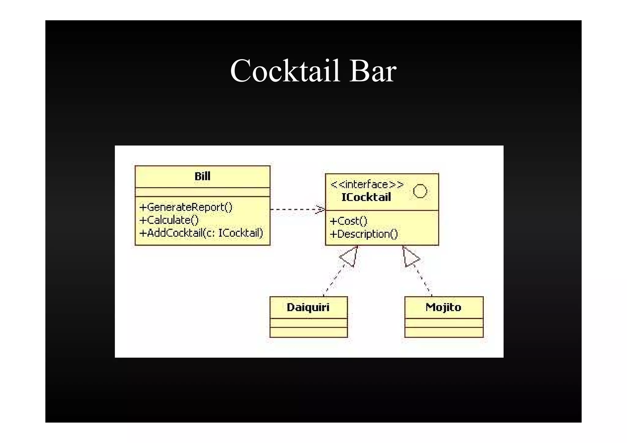Design Pattern In Pratica | PDF