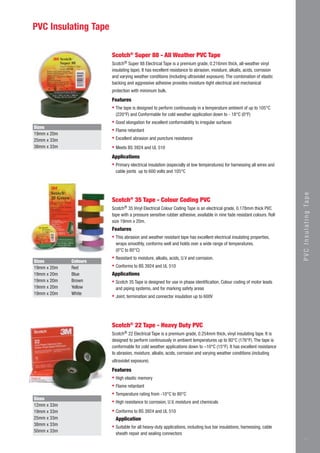 3M Electrical Catalogue - Low & High Voltage Cable Accessories ...