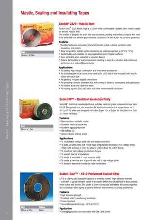 3M Electrical Catalogue - Low & High Voltage Cable Accessories ...