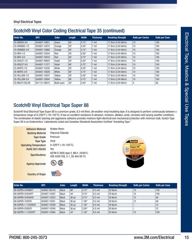 3M Scotch Electrical Tapes - 3M Scotch PVC Insulation & Glass Cloth ...