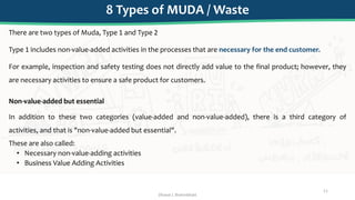 3M_Eliminate_Waste 3M is considered a Key concept in the Toyota ...