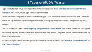 3M_Eliminate_Waste 3M is considered a Key concept in the Toyota ...