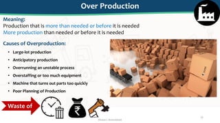 3M_Eliminate_Waste 3M is considered a Key concept in the Toyota ...