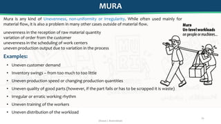 3M_Eliminate_Waste 3M is considered a Key concept in the Toyota ...