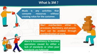 3M_Eliminate_Waste 3M is considered a Key concept in the Toyota ...