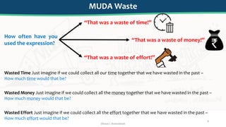 3M_Eliminate_Waste 3M is considered a Key concept in the Toyota ...