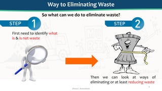3M_Eliminate_Waste 3M is considered a Key concept in the Toyota ...