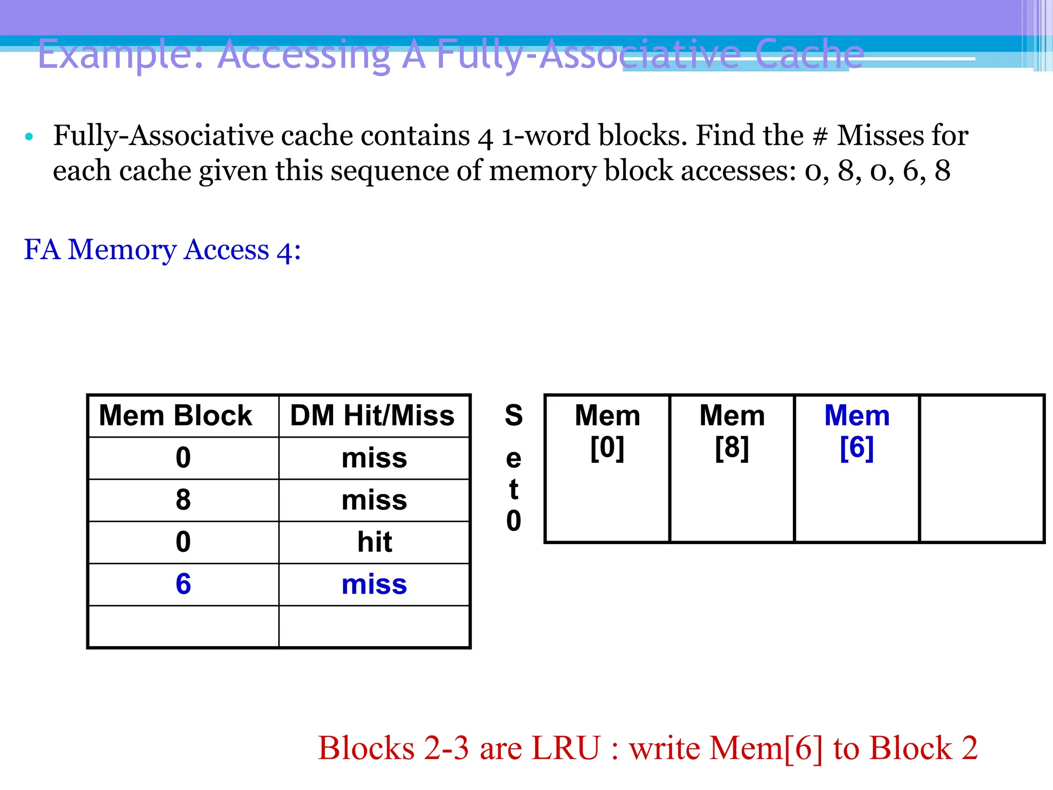 Memory organization in processor architecture | PPTX
